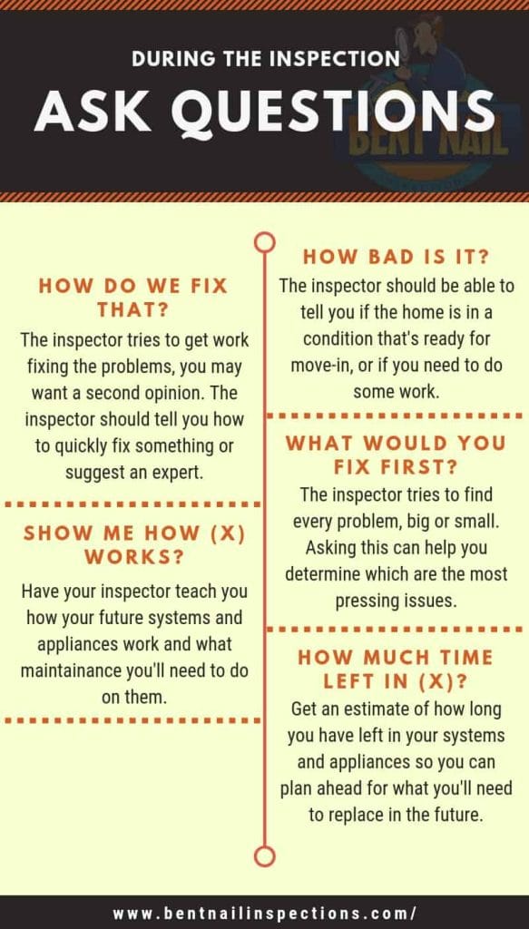 What to Do Before, During and After A Home Inspection